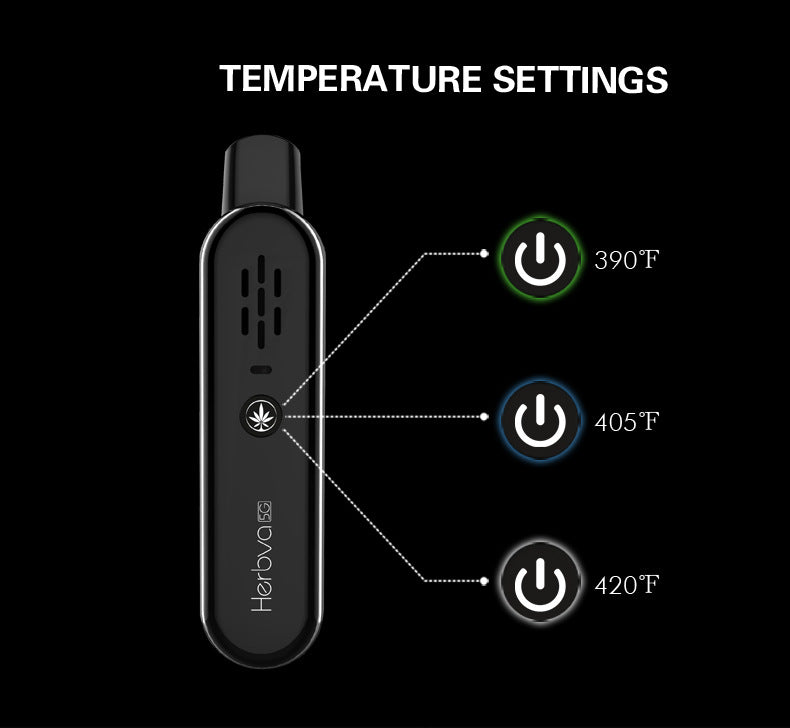 Herbva 5G Dry Herb Vapor Pipe Portable Electric Smoking Kit/Magnetic ...